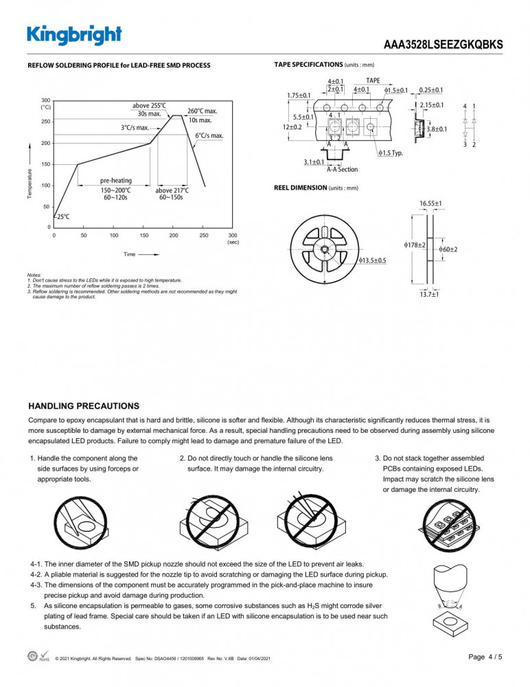 AAA3528LSEEZGKQBKS datasheet page 4