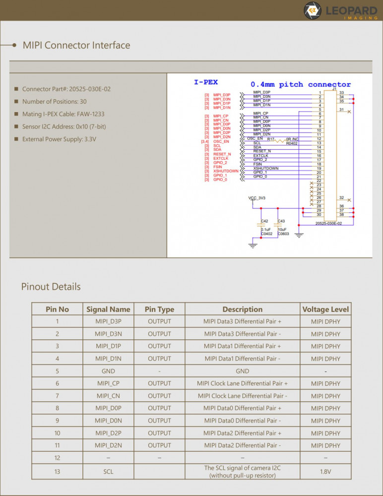 Technical document page 4
