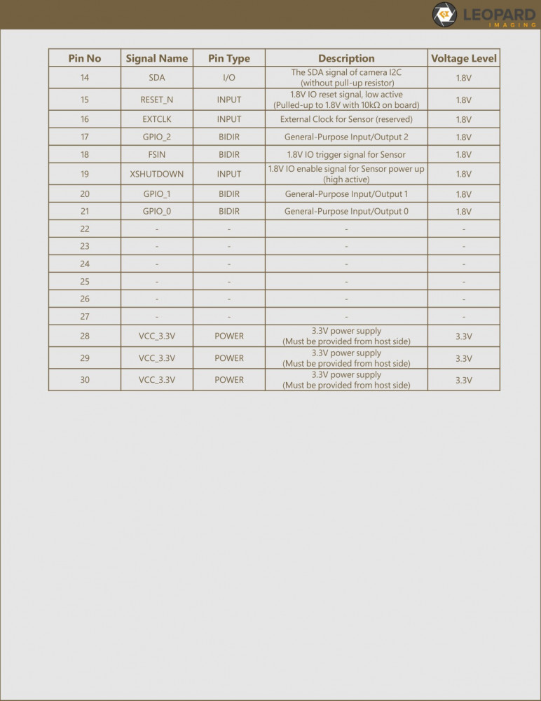 Technical document page 5