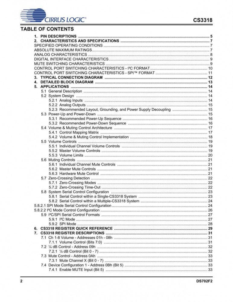 CS3318 datasheet page 2