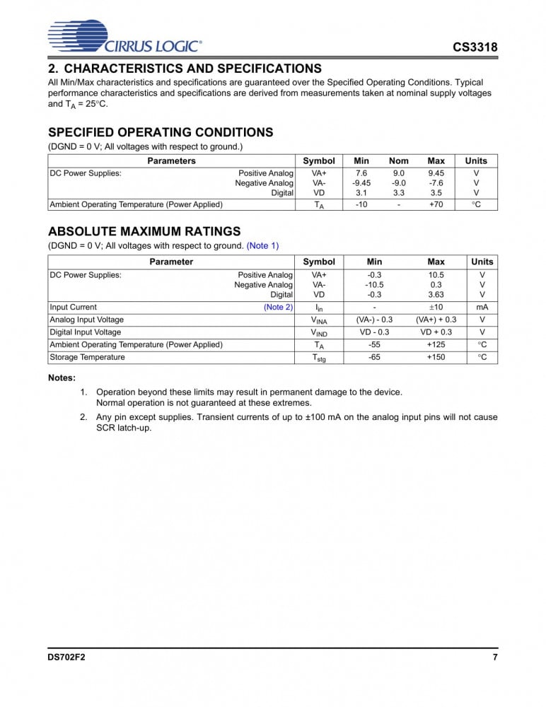 CS3318 datasheet page 7