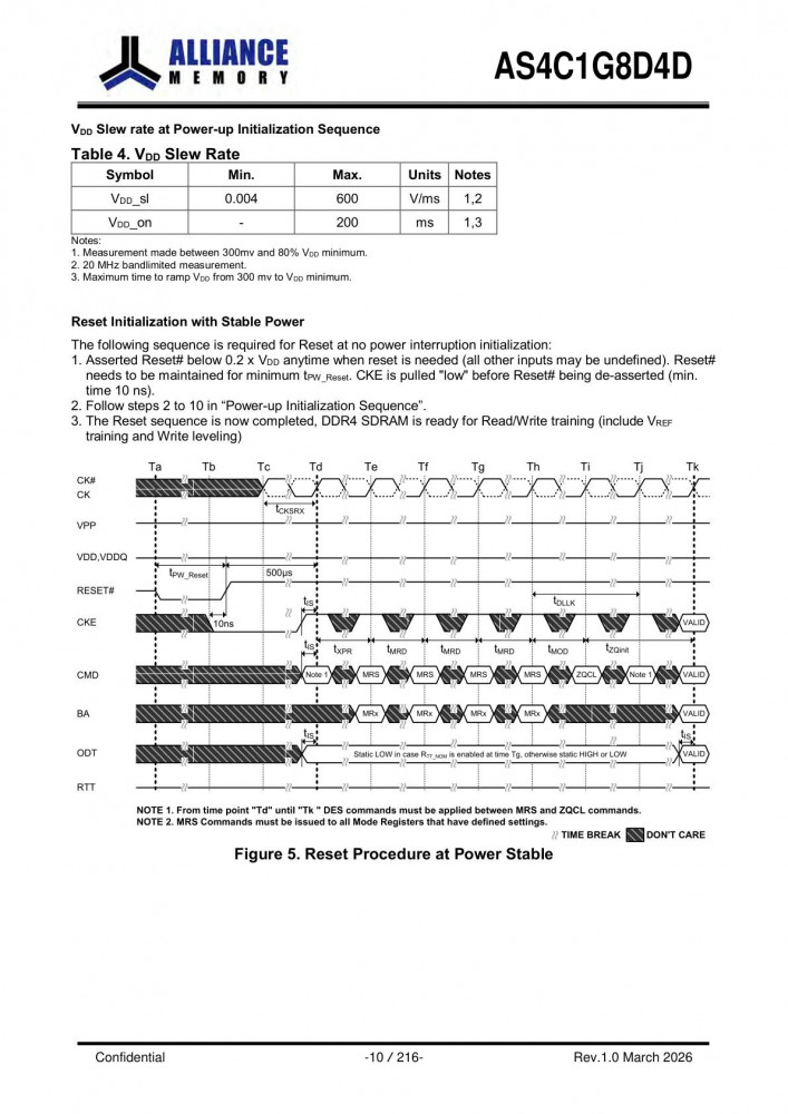 AS4C1G8D4D datasheet page 10