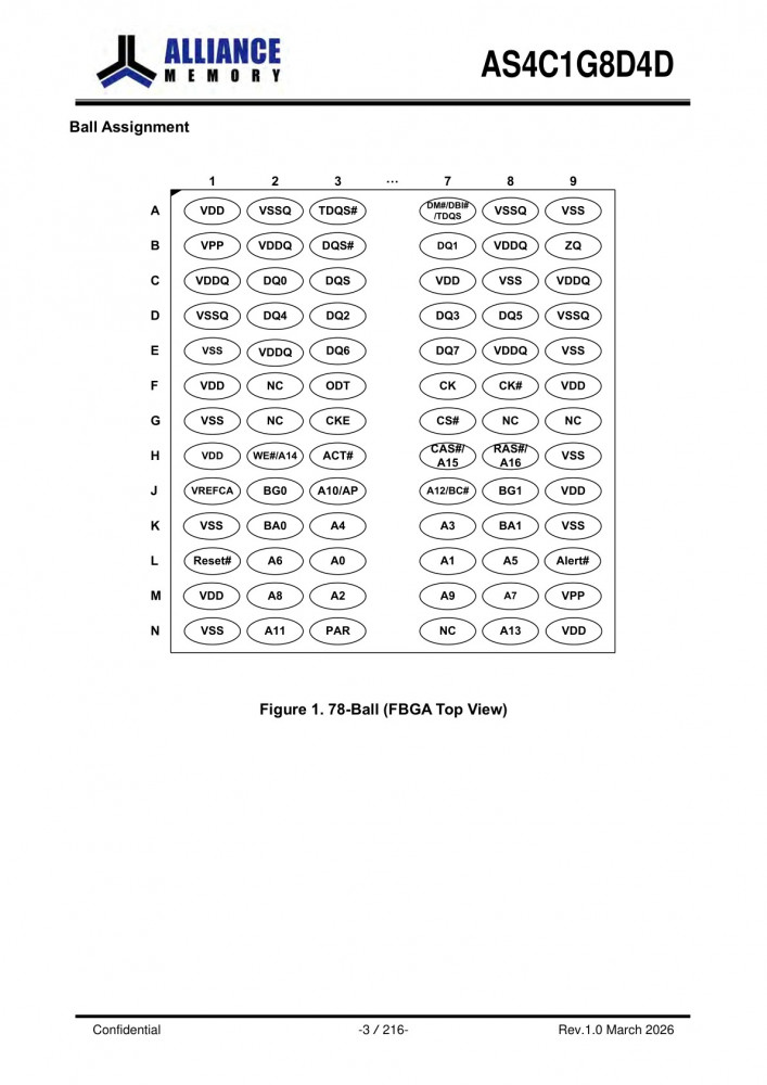 AS4C1G8D4D datasheet page 3