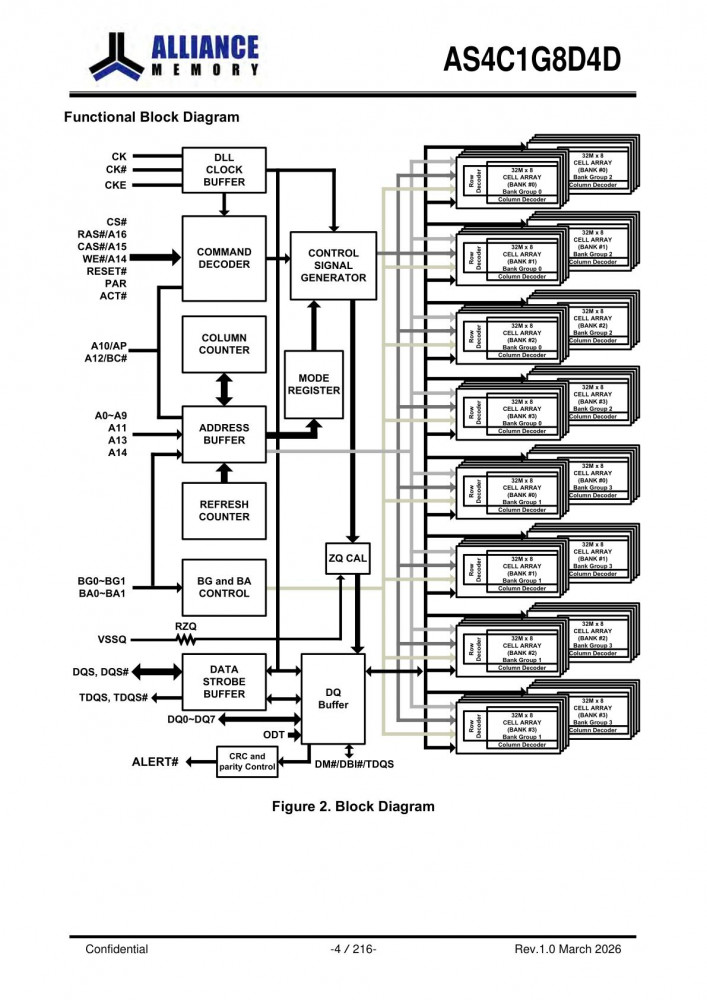 AS4C1G8D4D datasheet page 4