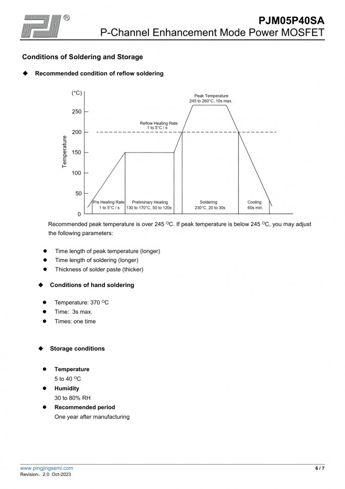 PJM05P40SA datasheet page 6