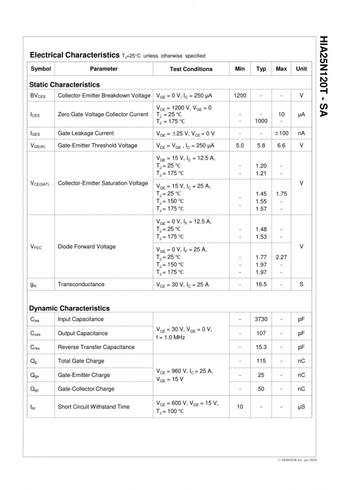 HIA25N120T-SA datasheet page 2