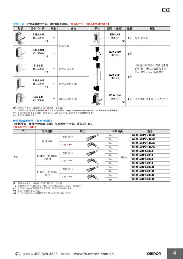OMRON E3Z series document page 4