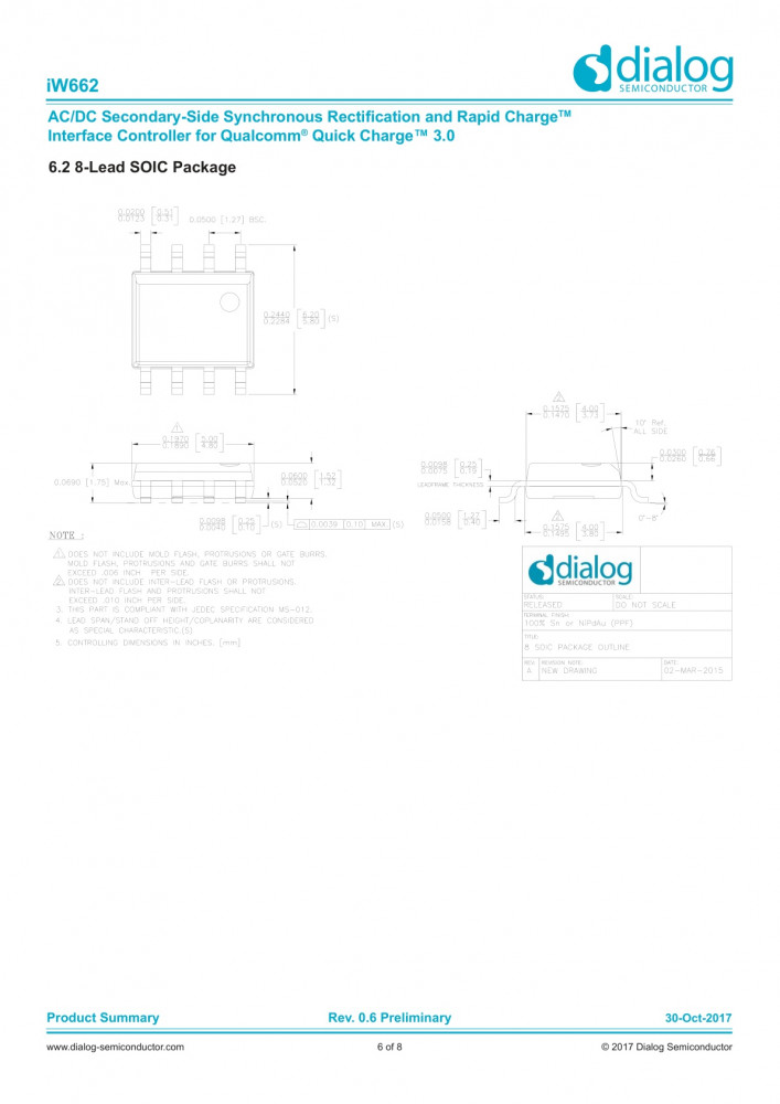 IW662 datasheet page 6