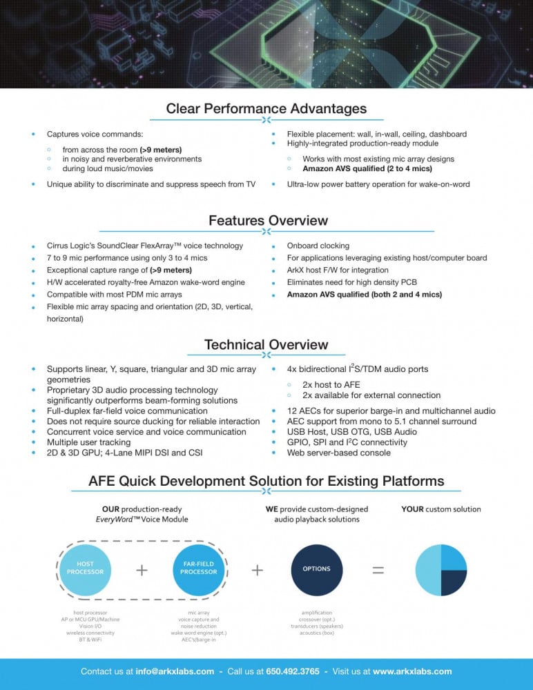 AX-EWAFE-010 technical document page 2