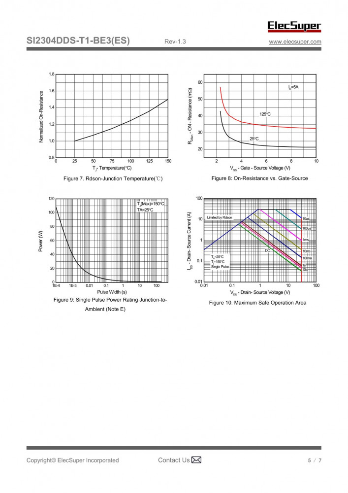 SI2304DDS-T1-BE3(ES) datasheet page 5