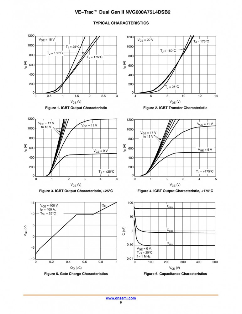 NVG600A75L4DSB2 datasheet page 6
