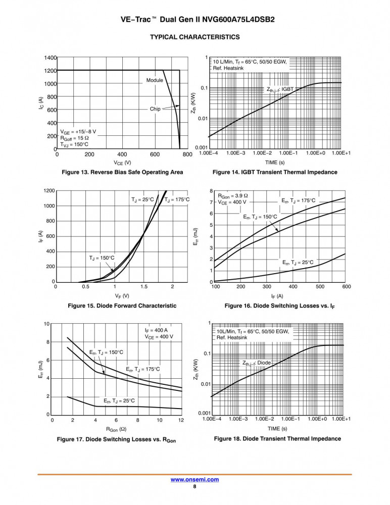 NVG600A75L4DSB2 datasheet page 8