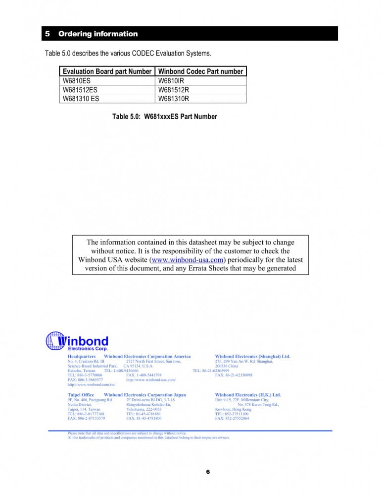 W681512ES user guide page 6