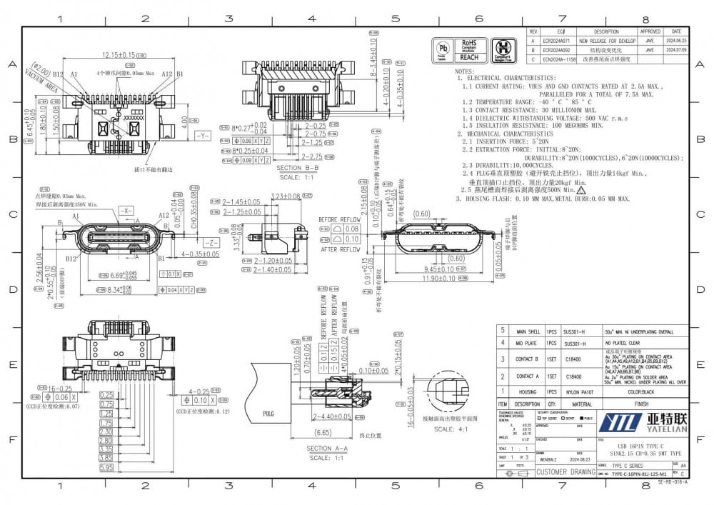 TYPE-C-16PIN-81J-125-M1 technical drawing page 1