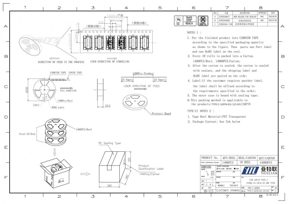 TYPE-C-16PIN-81J-125-M1 customer drawing page 3