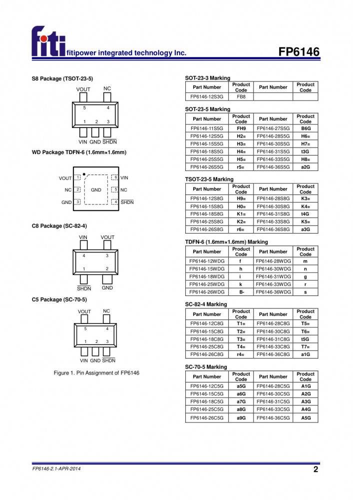 FP6146 datasheet page 2