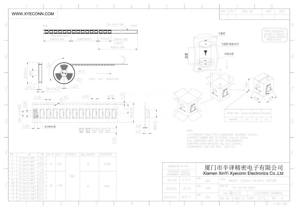 XY-SH1.0 series packaging drawing page 2