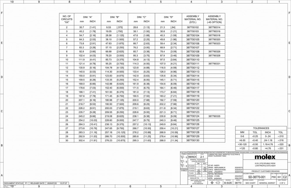 38770 series low-profile BTS assembly dimensional chart, page 2