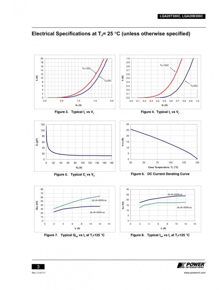 LQA20B300C datasheet page 3