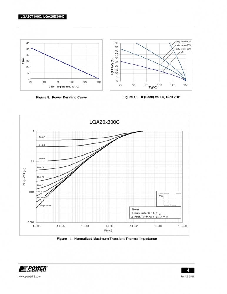 LQA20B300C datasheet page 4