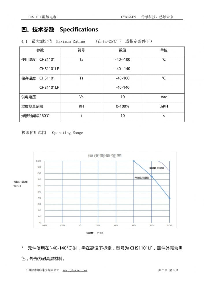 CHS1101LF datasheet page 3