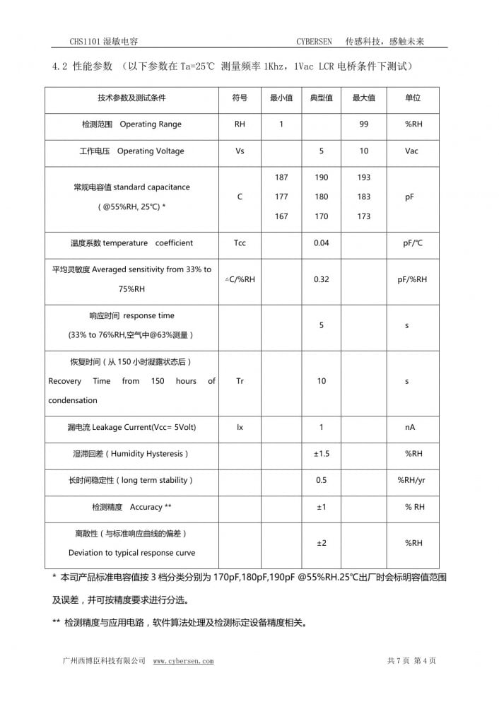 CHS1101LF datasheet page 4