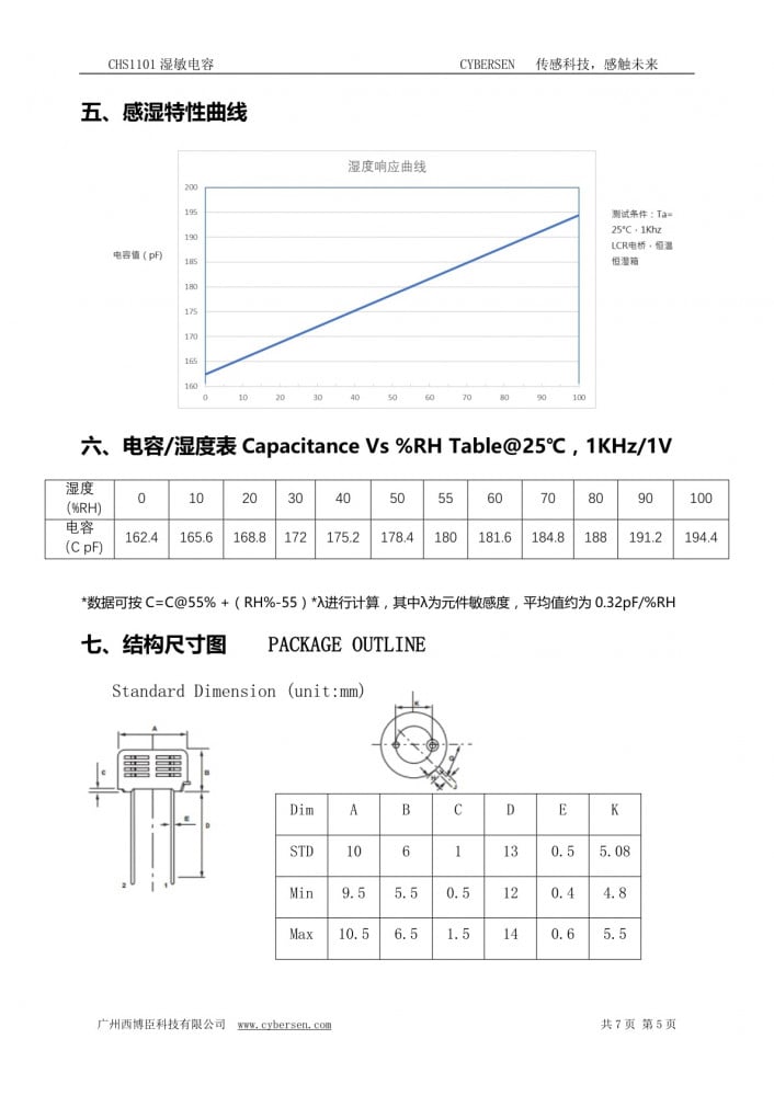 CHS1101LF datasheet page 5
