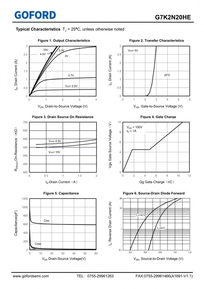 G7K2N20HE datasheet page 4