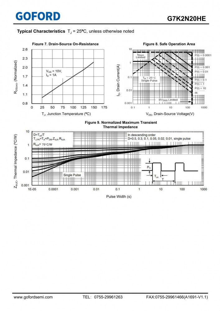G7K2N20HE datasheet page 5