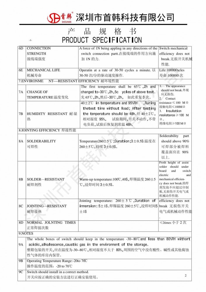 TS4543CJ specification page 4
