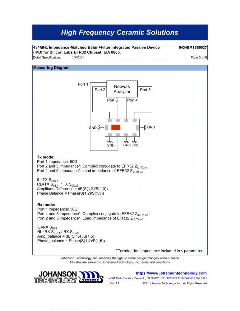 0434BM15B0027E datasheet page 3