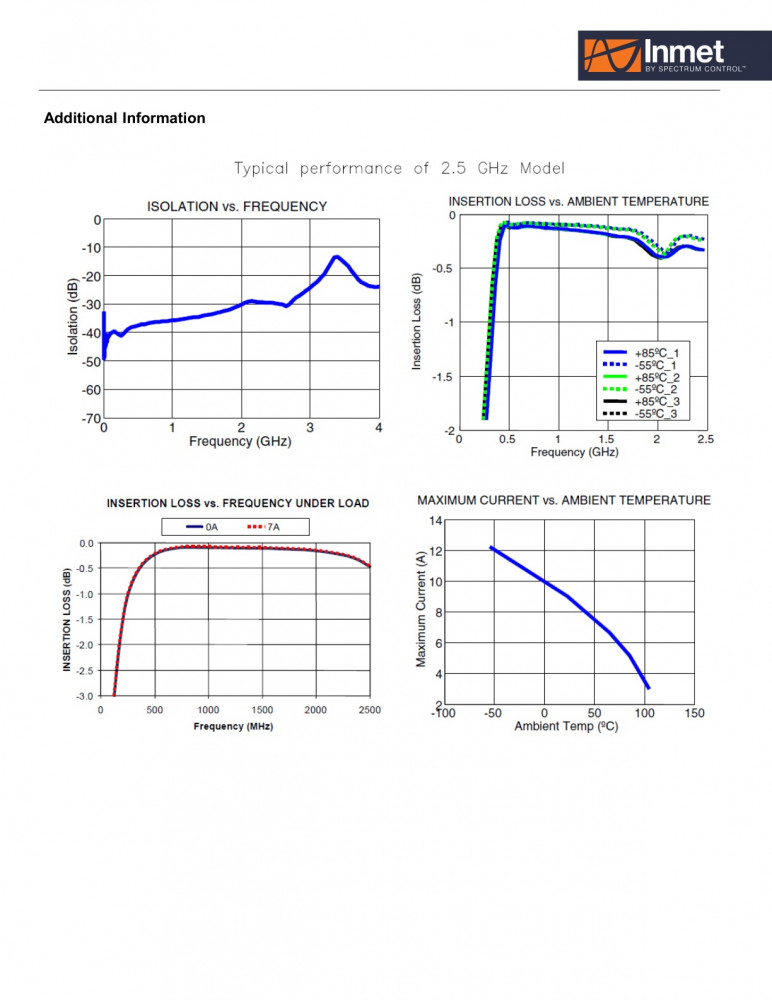 Spectrum Control 8820N series bias tee technical document, page 3