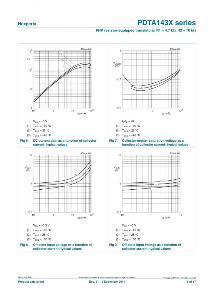 PDTA143XTVL datasheet page 8