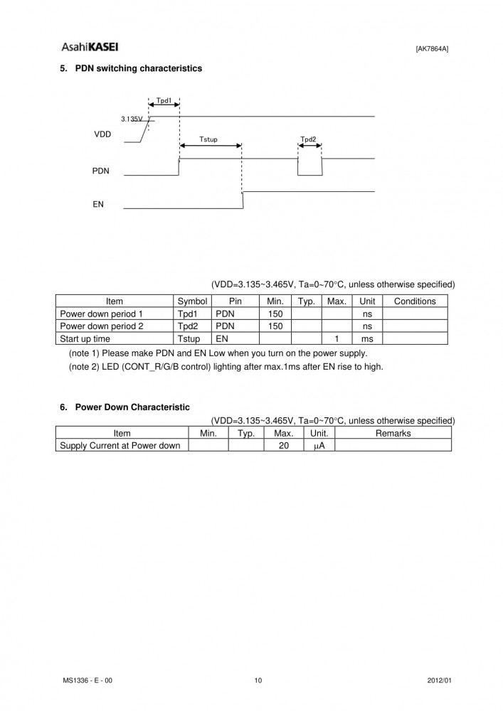 AK7864A datasheet page 10