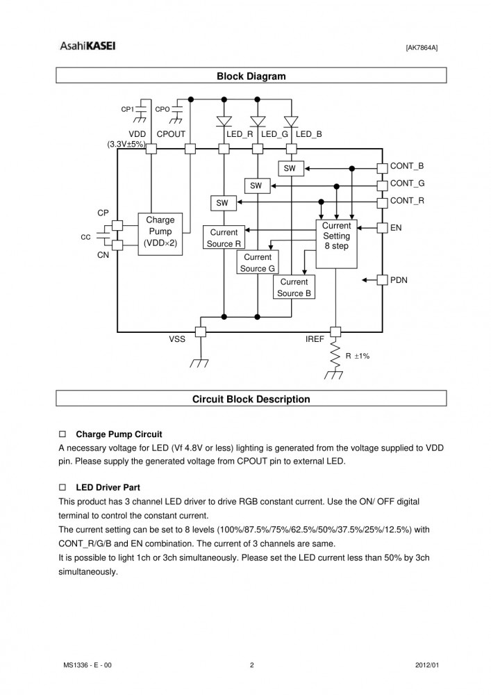 AK7864A datasheet page 2