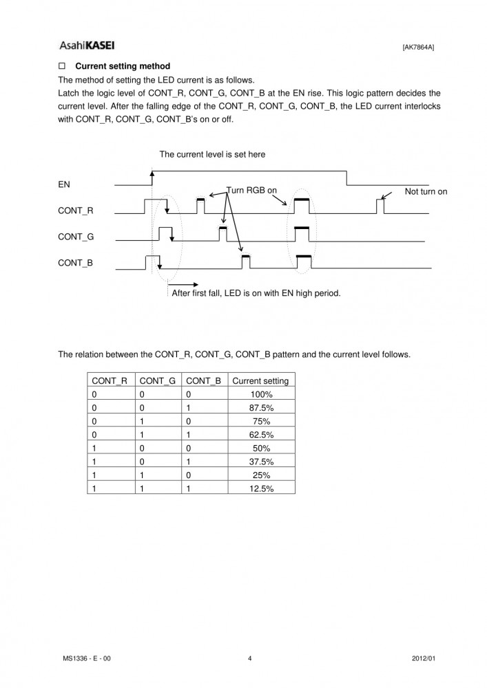 AK7864A datasheet page 4