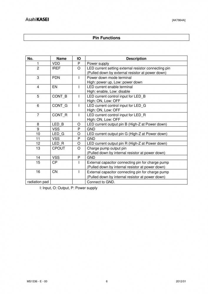 AK7864A datasheet page 6