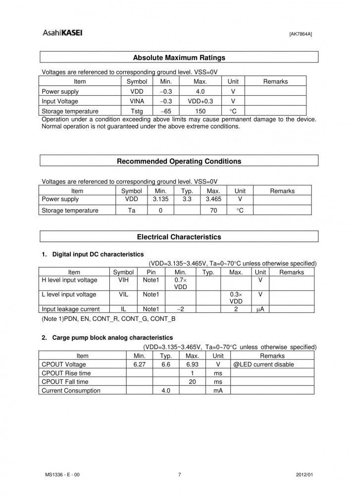AK7864A datasheet page 7
