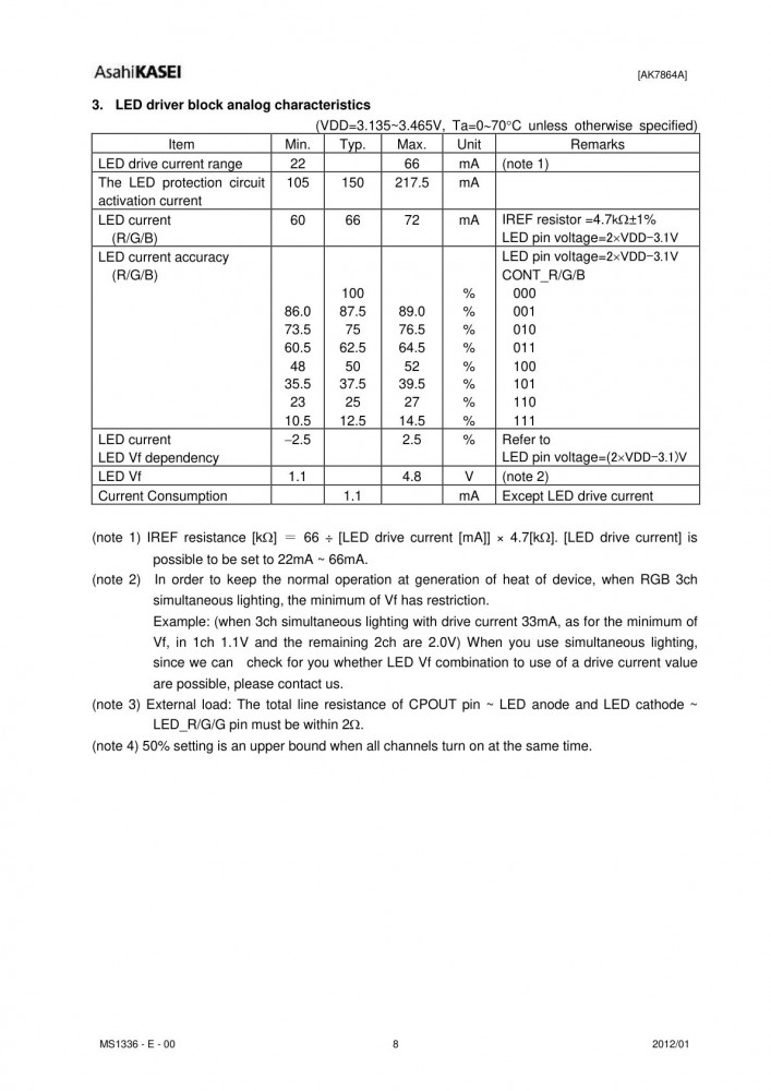 AK7864A datasheet page 8