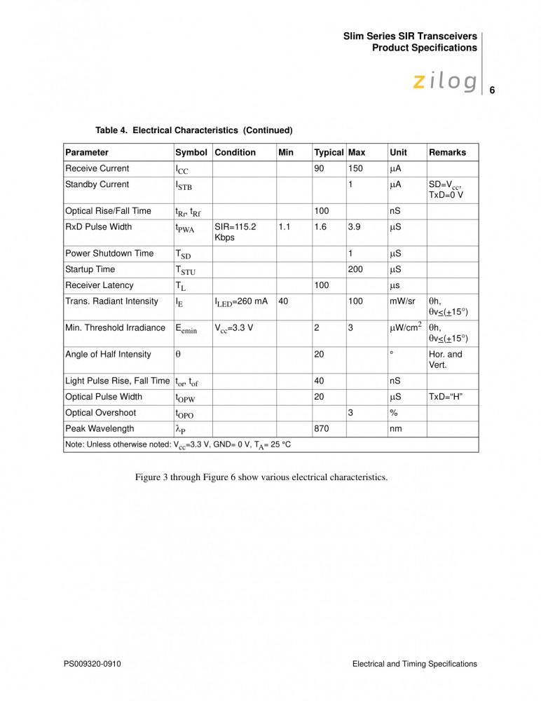ZHX1810 datasheet page 10