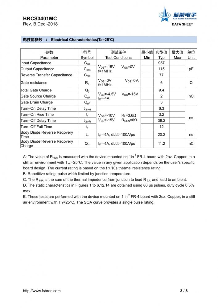 BRCS3401MC datasheet page 3