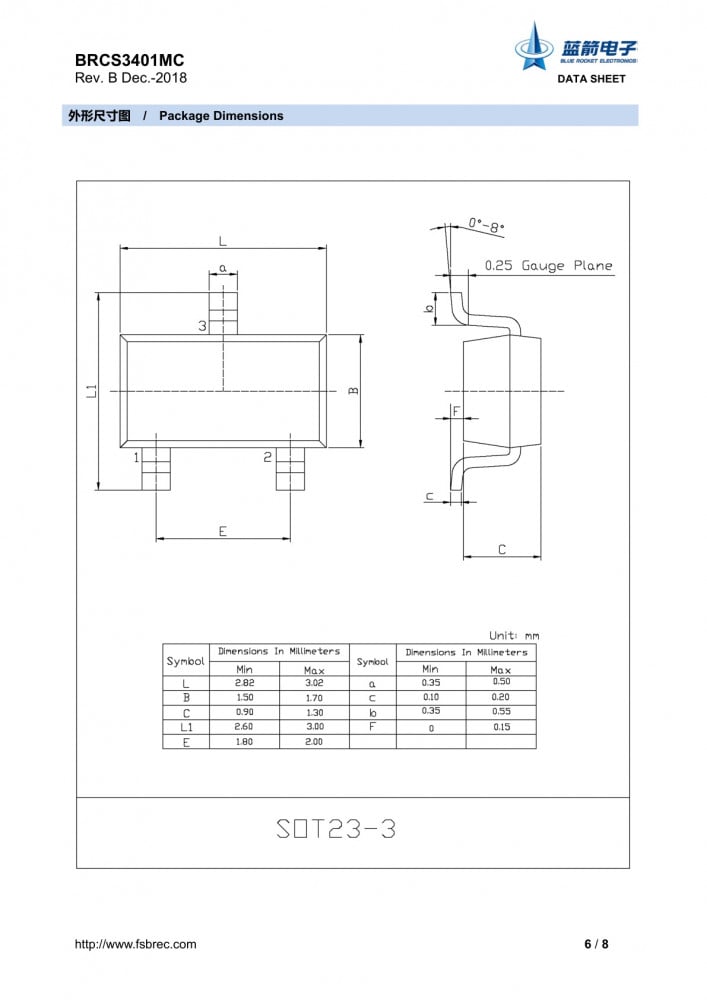 BRCS3401MC datasheet page 6