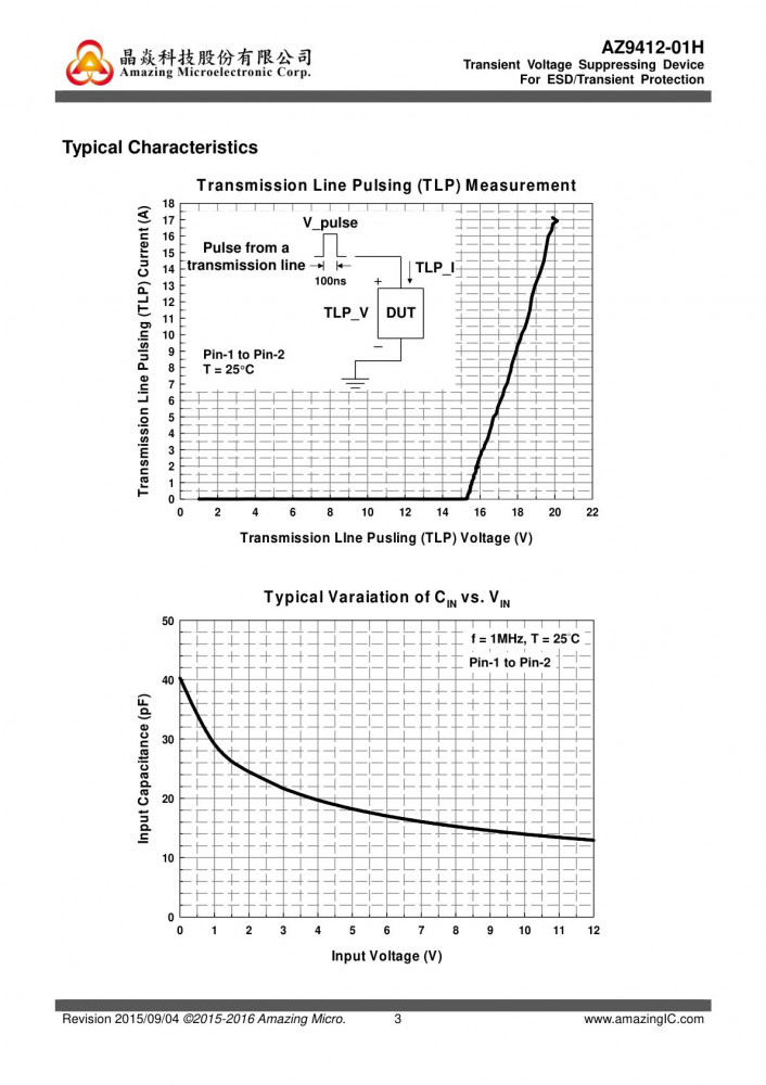 AZ9412-01H datasheet page 3