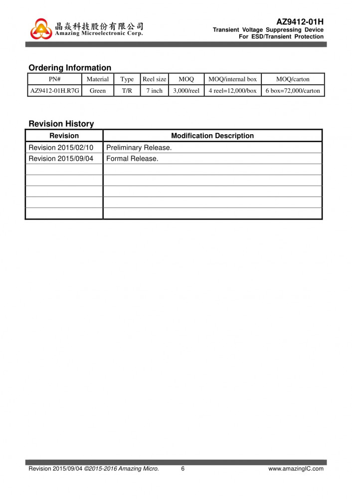 AZ9412-01H datasheet page 6