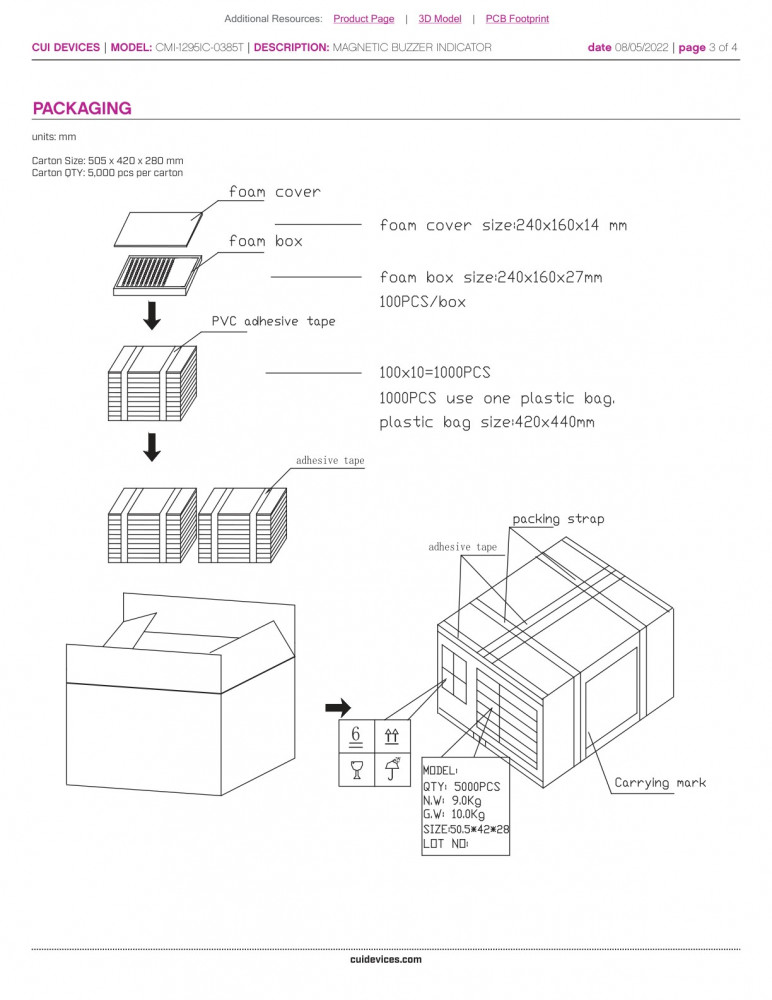 CMI-1295IC-0385T datasheet page 3