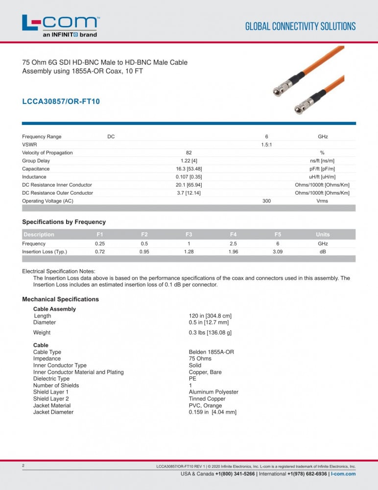 LCCA30857/OR-FT10 datasheet page 2