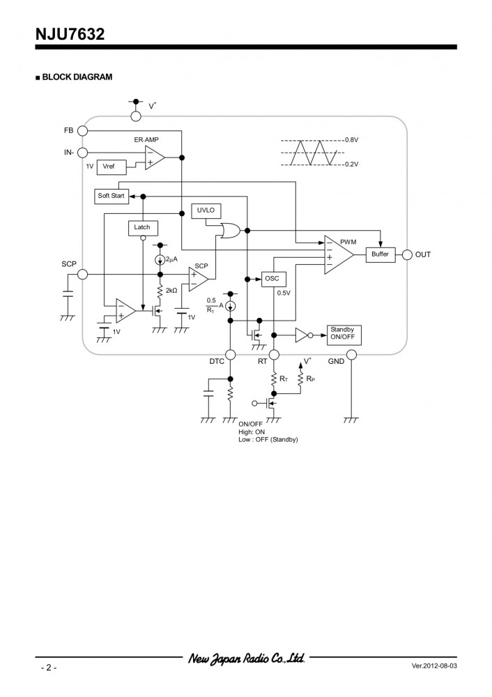 NJU7632 datasheet page 2