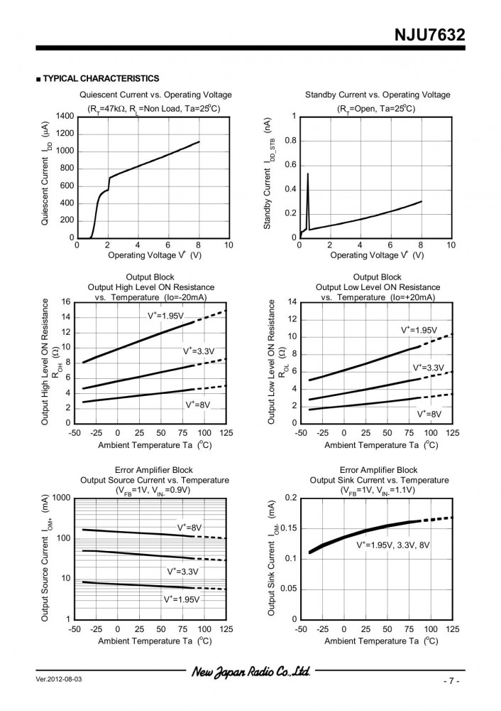NJU7632 datasheet page 7