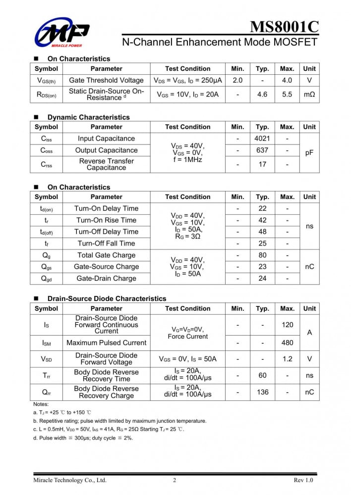MS8001C datasheet page 2