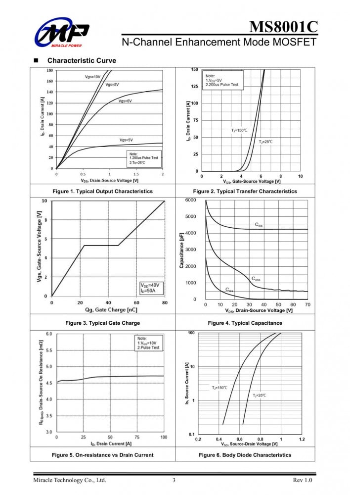 MS8001C datasheet page 3